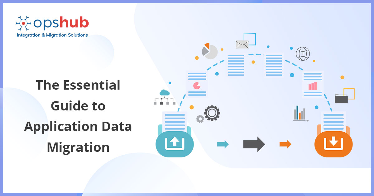 Jira Integration with Azure DevOps Server (TFS) Jira Integration with Azure DevOps Server (TFS)